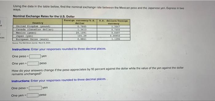 Solved Using the data in the table below, find the nominal | Chegg.com