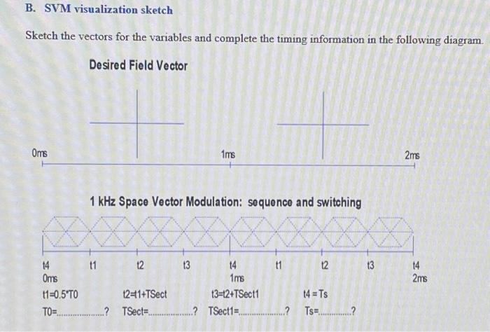 Solved A 3-phase inverter schematic is shown below. The SVM | Chegg.com