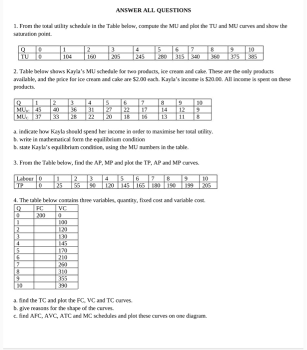 Solved ANSWER ALL QUESTIONS 1. From the total utility | Chegg.com