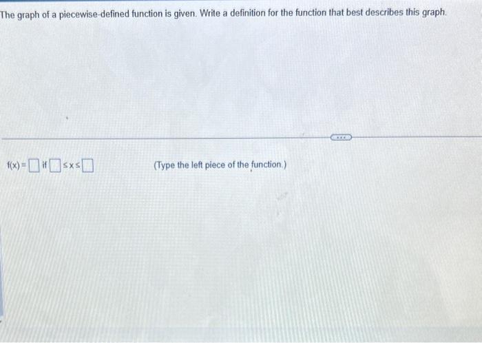 Solved The graph of a piecewise-defined function is given. | Chegg.com