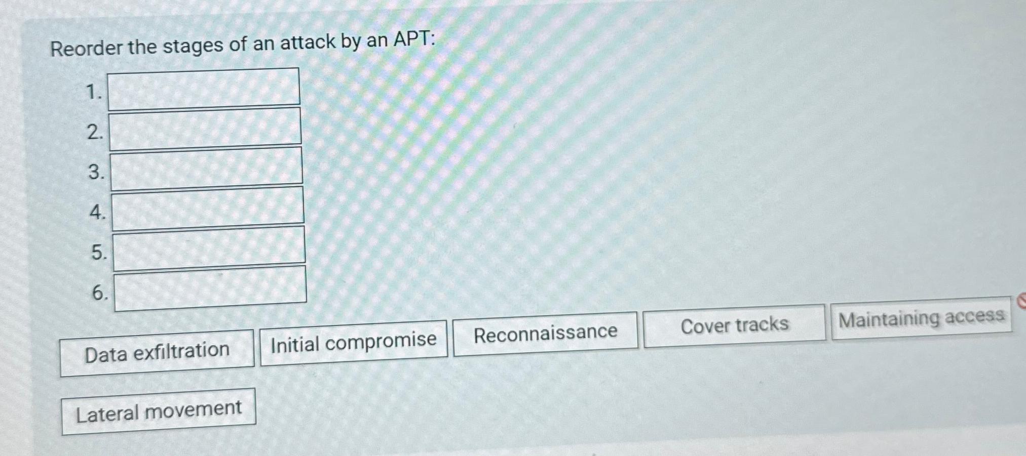 Solved Reorder the stages of an attack by an | Chegg.com