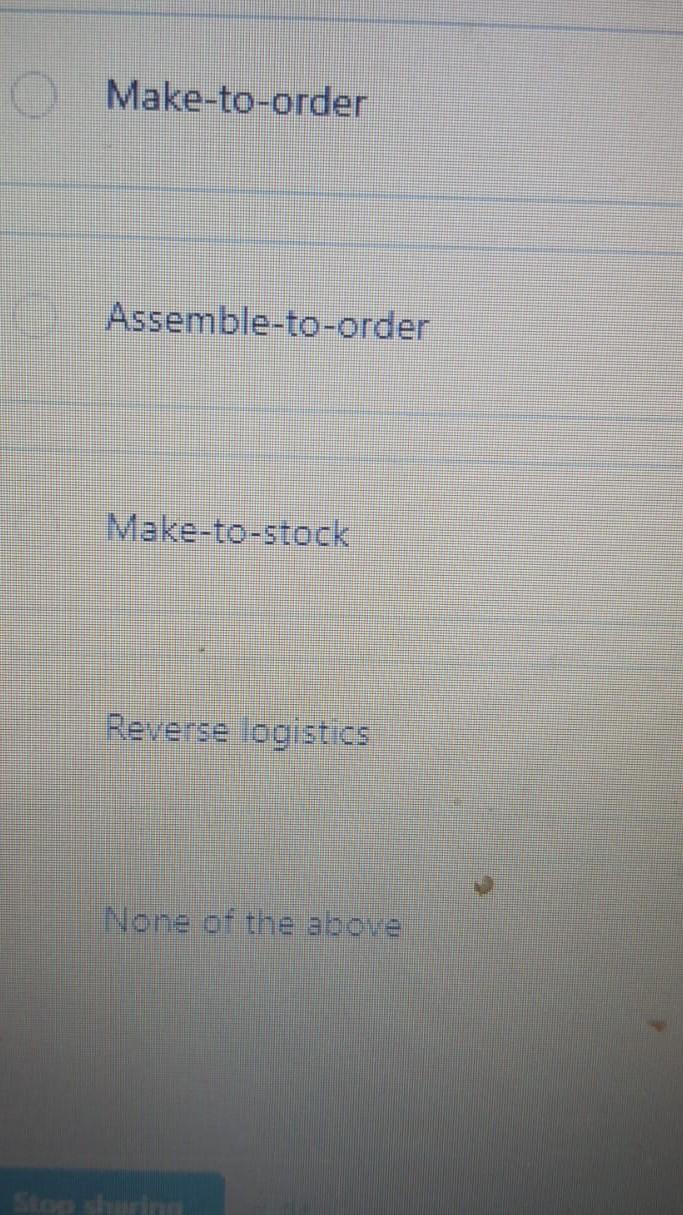Solved Customers' ability to customize products reflects | Chegg.com