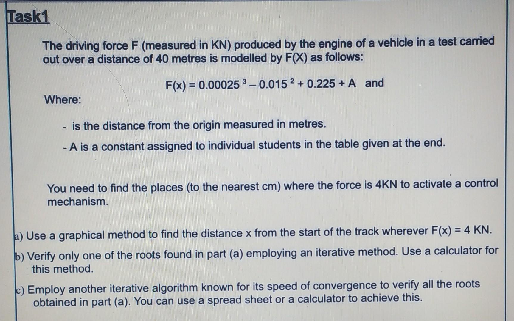 Task1 The driving force F (measured in KN) produced | Chegg.com