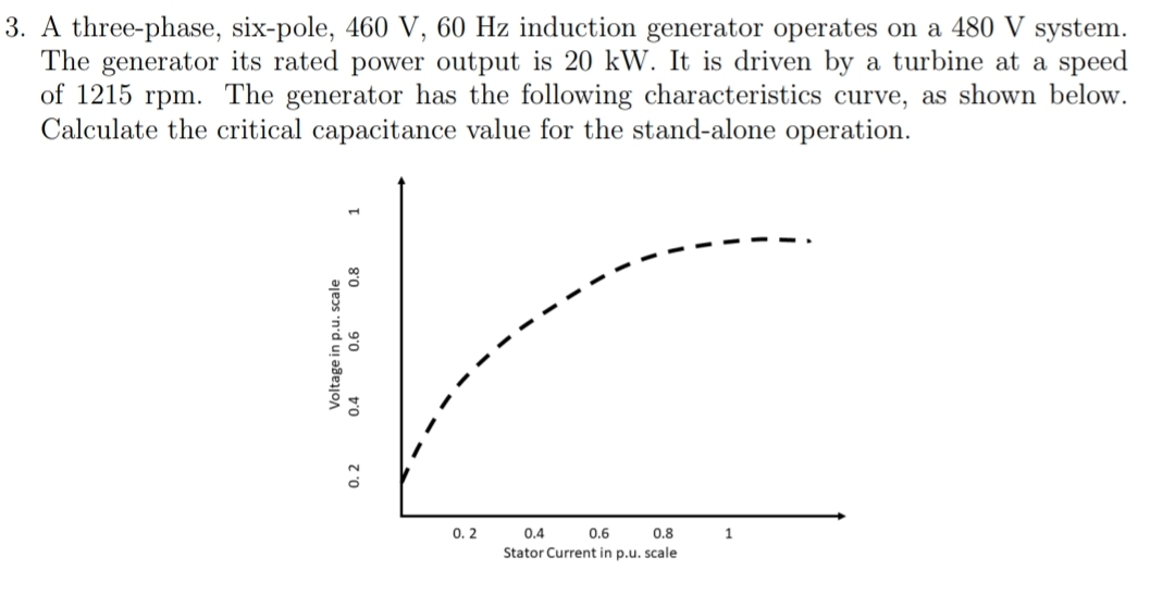 Solved Please provide a handwritten solution:-A three-phase, | Chegg.com