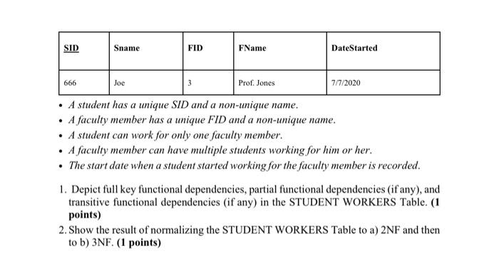 Solved Note: You can represent the functional dependencies | Chegg.com