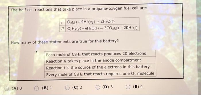 Solved The half cell reactions that take place in a | Chegg.com