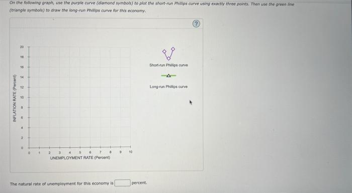 Solved 5. The derivation of the short-run and long-run | Chegg.com