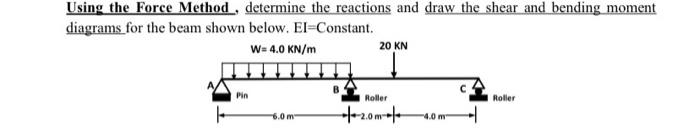 Solved use this table for solving the example(indeterminate | Chegg.com
