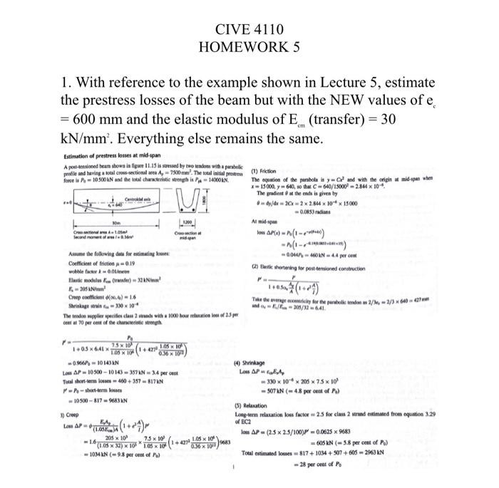 Solved max HOMEWORK 4 1. Construct the Magnel Diagram for | Chegg.com