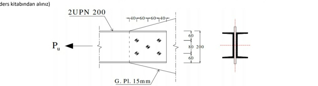 Solved Problem 1: Connection between 2UPN 200 and 15mm | Chegg.com
