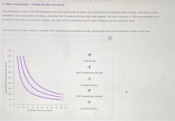 Solved 2. Utility maximization - Trading off labor and | Chegg.com