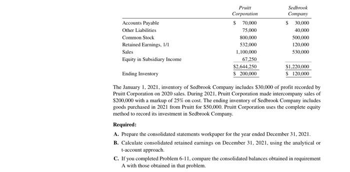 Solved Complete Equity with Downstream Sales Lo 6 (Note: | Chegg.com