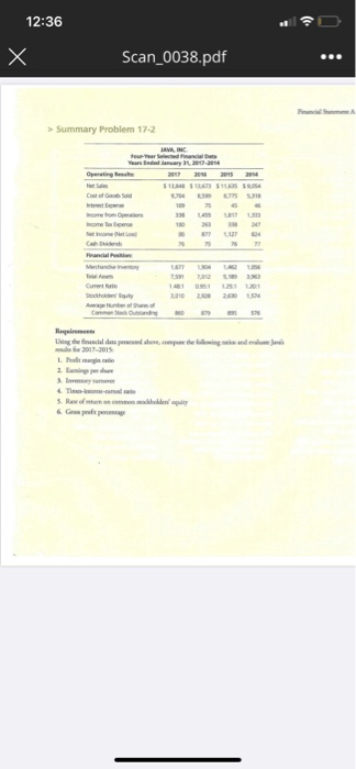 Solved 12:36 Scan_0038.pdf Summary Problem 17-2 Reim in the | Chegg.com