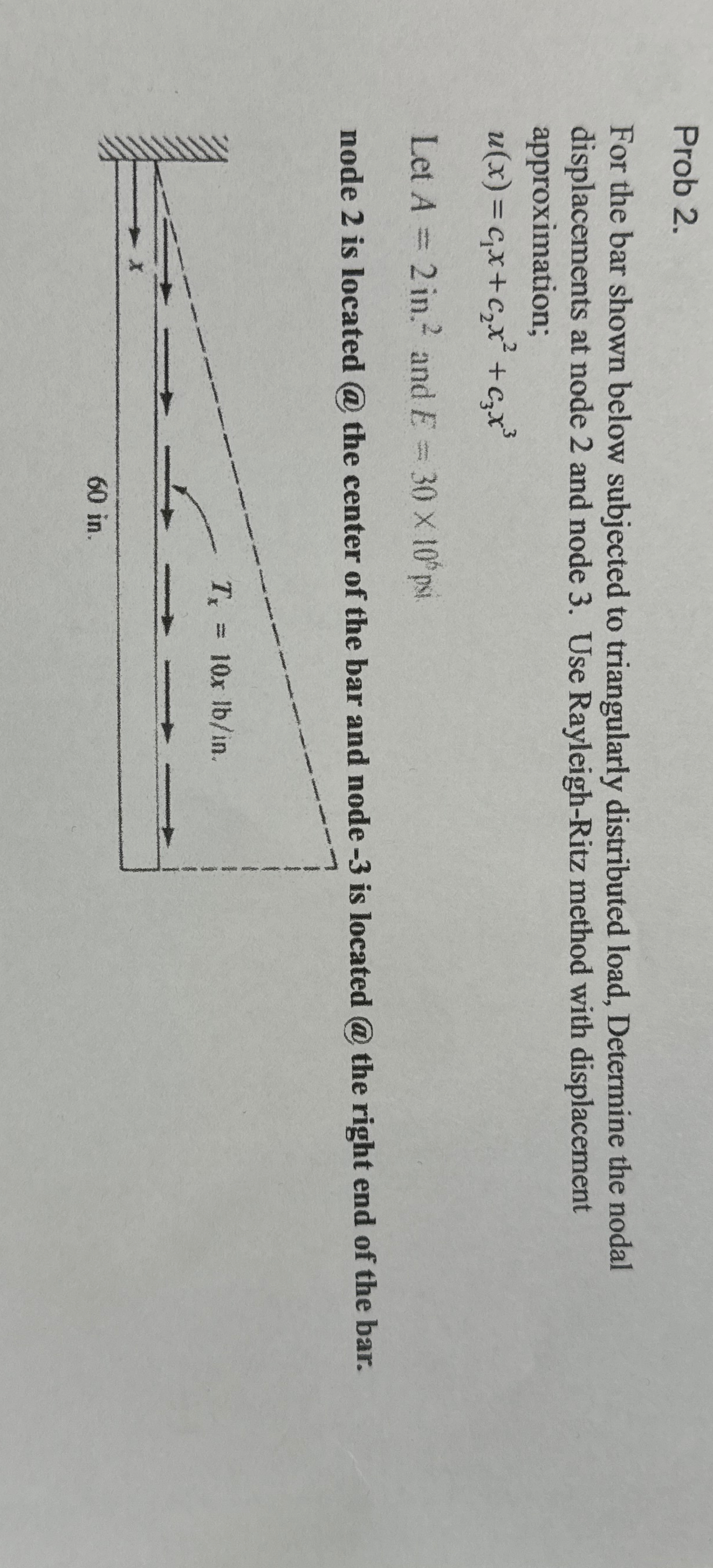 Solved Prob 2.For the bar shown below subjected to | Chegg.com