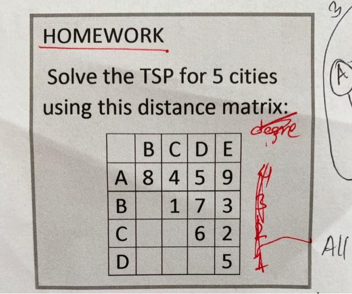 Solved 3 HOMEWORK A Solve the TSP for 5 cities using this | Chegg.com