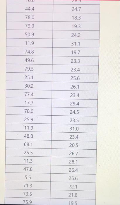 Solved While investigating how a car's odometer reading | Chegg.com