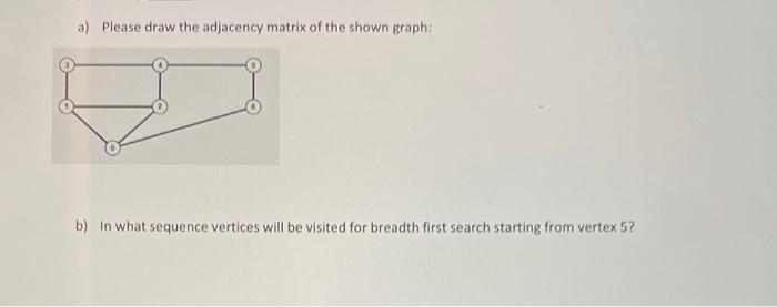 Solved a) Please draw the adjacency matrix of the shown | Chegg.com