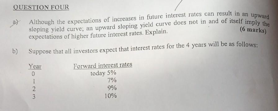 Solved QUESTION FOUR a) Although the expectations of | Chegg.com