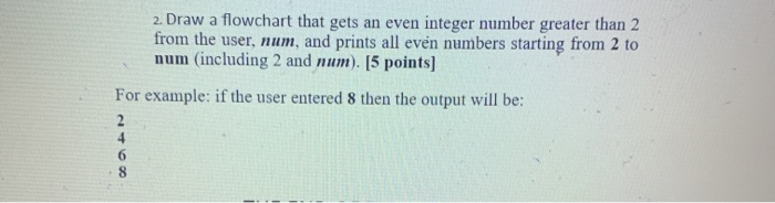 Solved 2. Draw a flowchart that gets an even integer number | Chegg.com