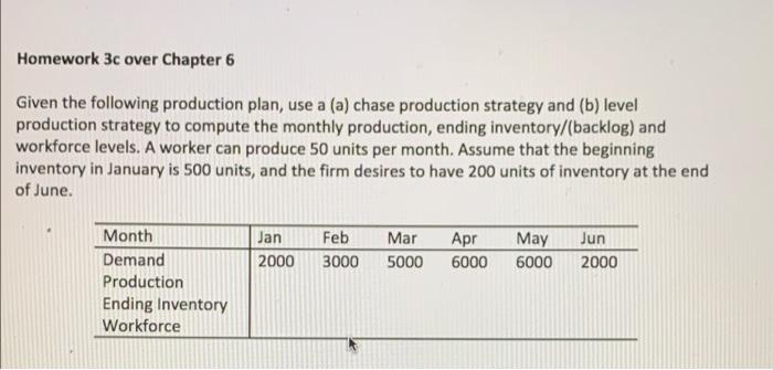 Solved Homework 3a over Chapter 5 The owner of the Chocolate | Chegg.com