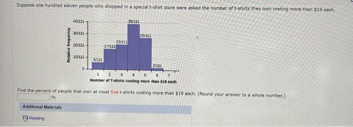 Solved Find the percent of people that own at most five | Chegg.com