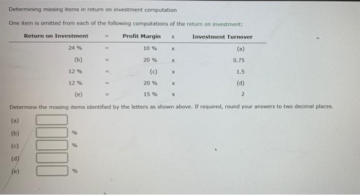 Solved X X X 1.5 Determining missing items in return on | Chegg.com