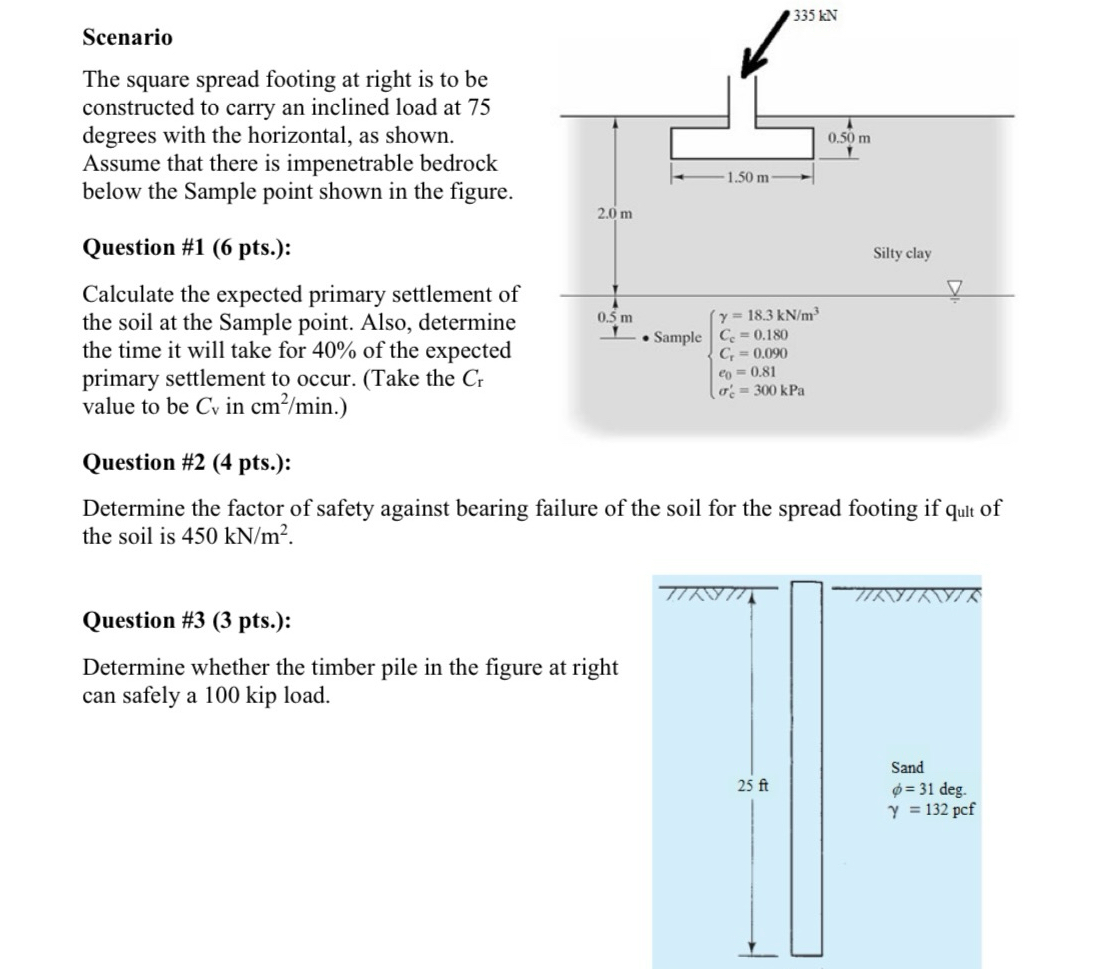 Solved ScenarioThe square spread footing at right is to be | Chegg.com
