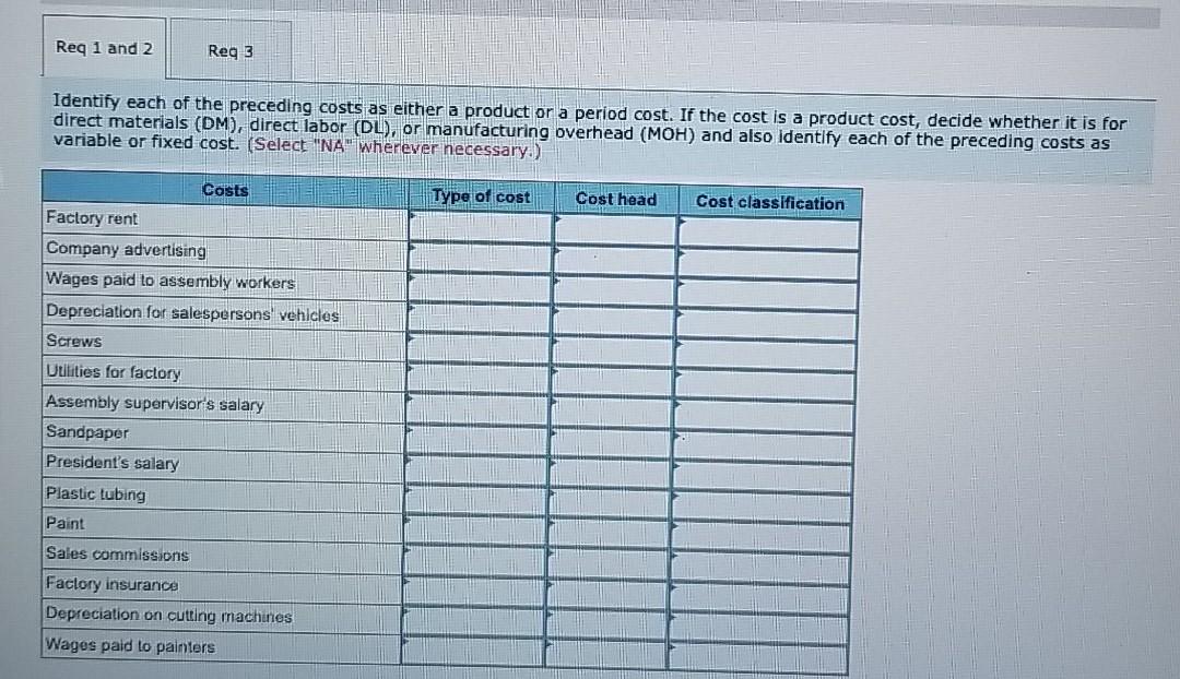 Solved PA1-4 (Algo) Classifying Costs; Calculating Total | Chegg.com