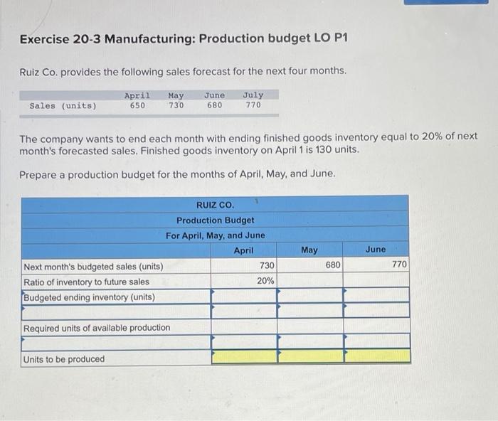 Solved Exercise 20-3 Manufacturing: Production budget LO P1 | Chegg.com Solved Exercise 20-3 Manufacturing: Production budget LO P1 | Chegg.com