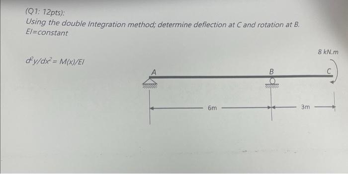 Solved (Q1: 12pts): Using the double Integration method; | Chegg.com