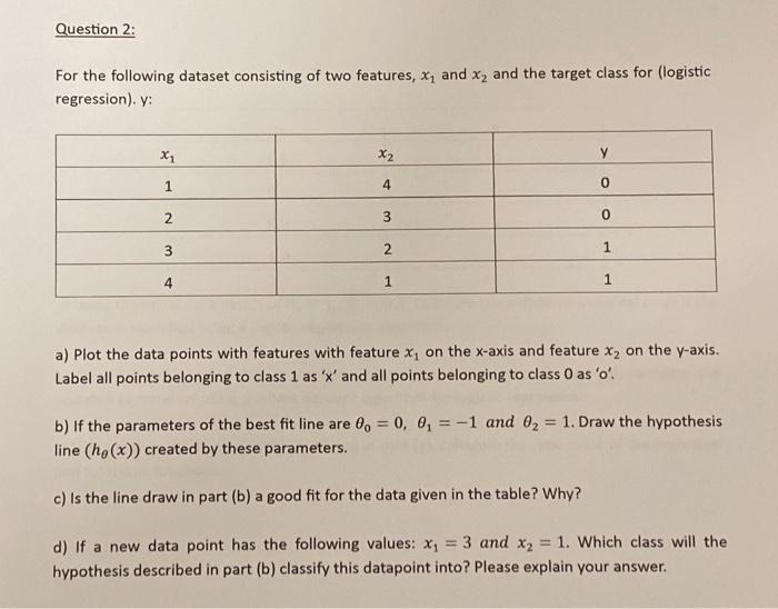 Solved For the following dataset consisting of two features, | Chegg.com