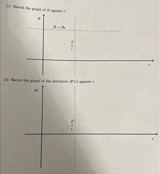 Solved 1. A magnetic field, B, is given as a function of the | Chegg.com