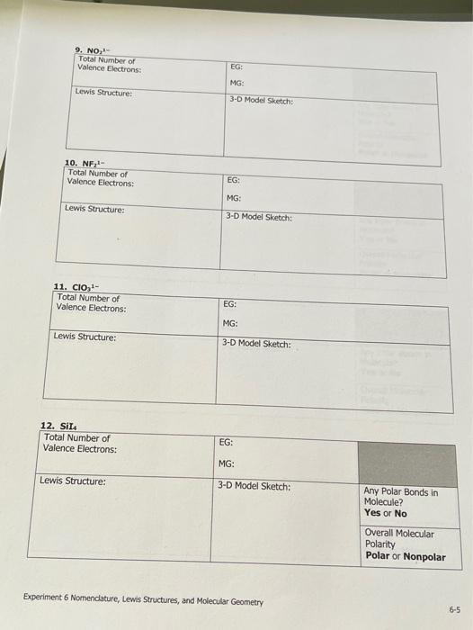 Solved Part 1: Nomenclature of Ionic and Molecular Compounds | Chegg.com
