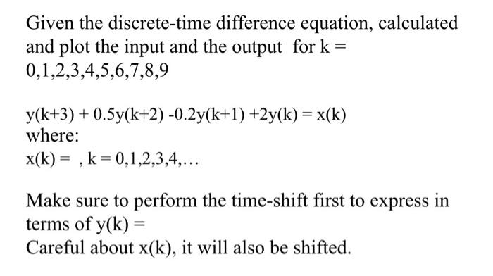 Solved Given the discrete-time difference equation, | Chegg.com