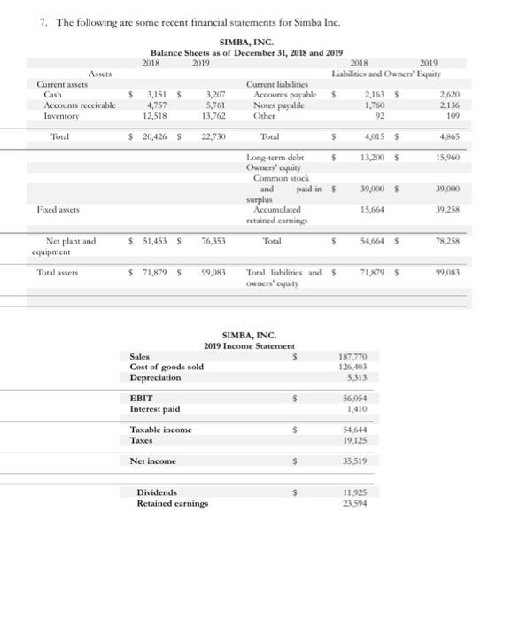 Solved 7. The following are some recent financial statements | Chegg.com