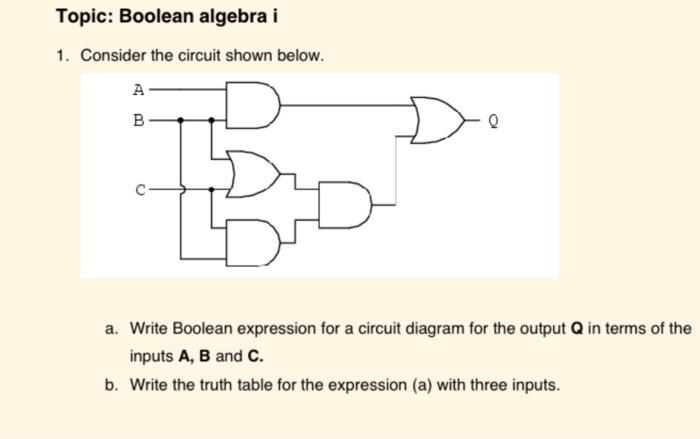 Solved Topic: Boolean algebra i 1. Consider the circuit | Chegg.com