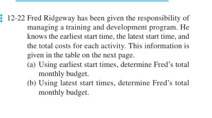 Solved 12-22 Fred Ridgeway has been given the responsibility | Chegg.com