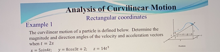 Solved Analysis of Curvilinear Motion Rectangular | Chegg.com