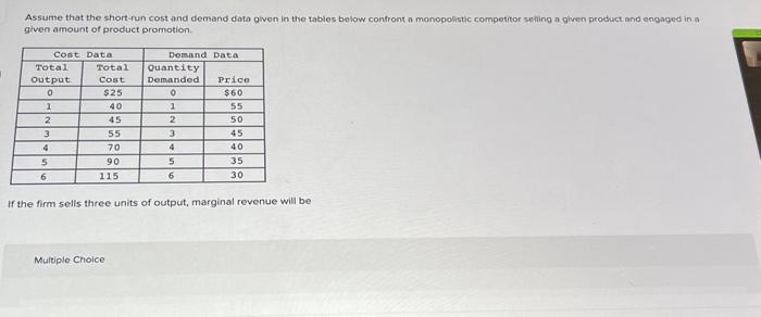 Solved Assume that the short-run cost and demand data given | Chegg.com