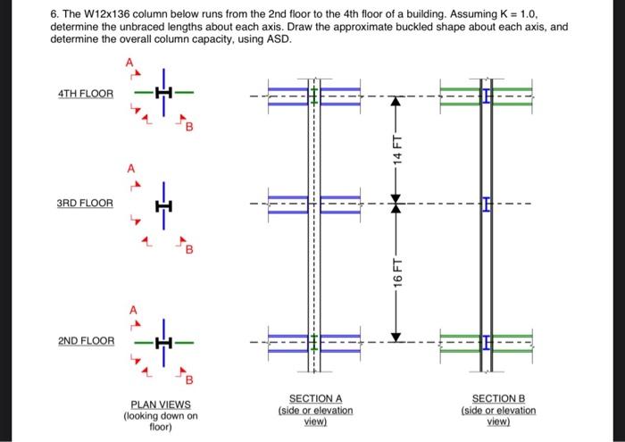 Solved 6. The W12x136 column below runs from the 2nd floor | Chegg.com