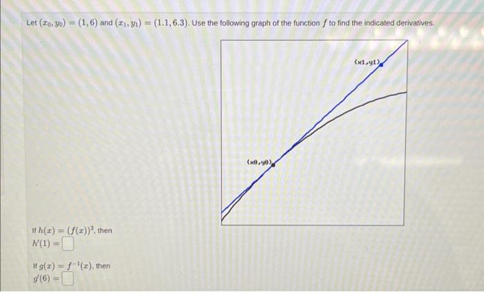 Solved Let (x0,y0)=(1,6) and (x1,y1)=(1.1,6.3). Use the | Chegg.com