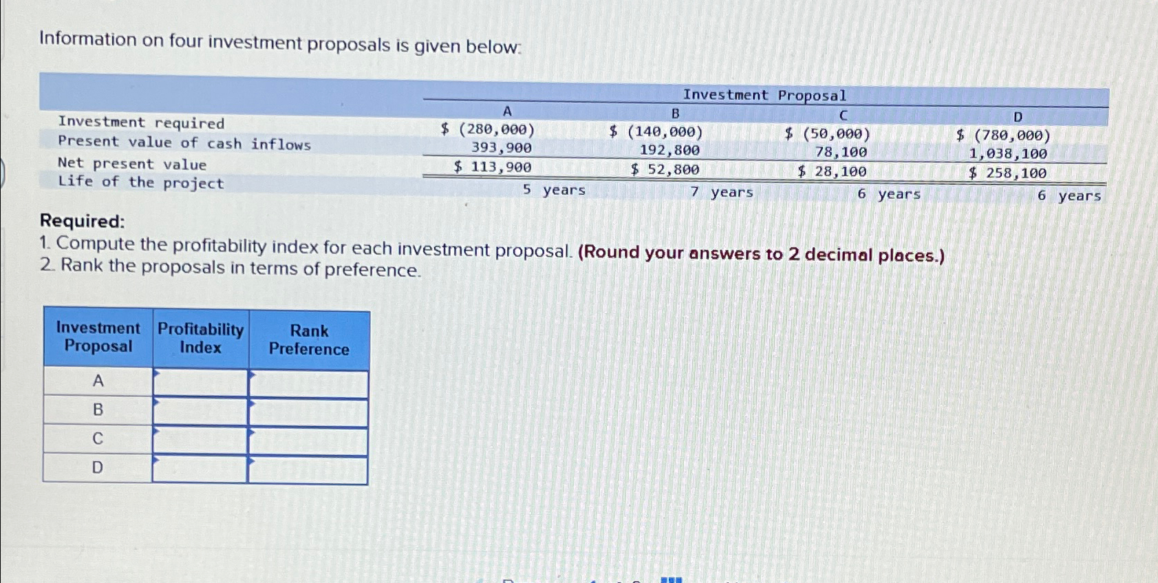 Solved Information on four investment proposals is given | Chegg.com