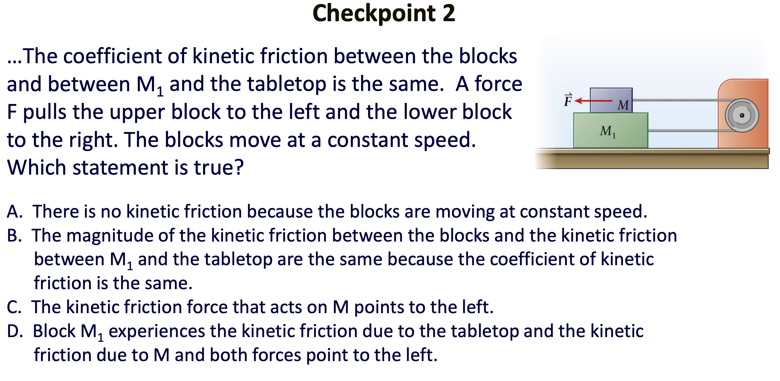 Solved Checkpoint 2...The coefficient of kinetic friction | Chegg.com