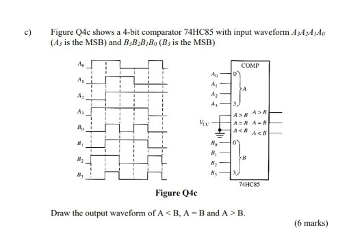 Solved c) Figure Q4c shows a 4-bit comparator 74HC85 with | Chegg.com