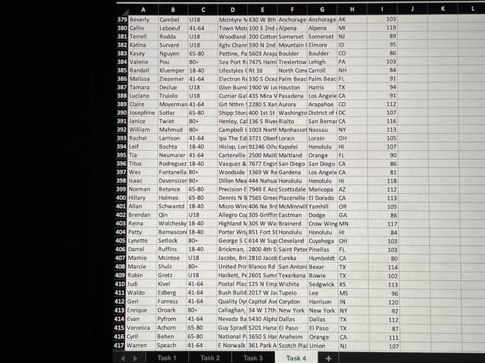 Solved Paste BIU 등 Styles Merge & Center Formatting es Table | Chegg.com