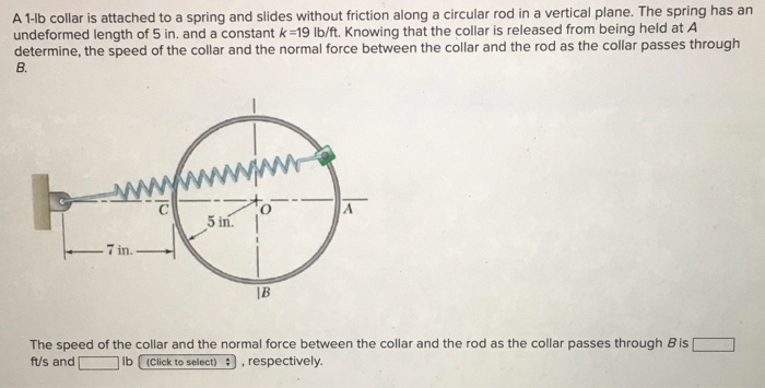 Solved A 1-Ib collar is attached to a spring and slides | Chegg.com