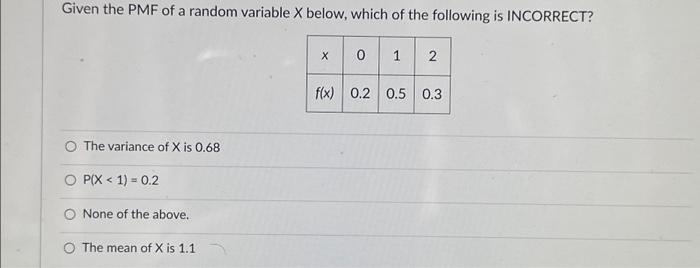 Solved Given the PMF of a random variable X below, which of | Chegg.com