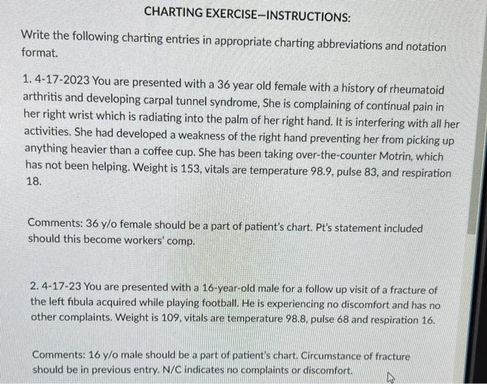 Solved Write the following charting entries in appropriate | Chegg.com