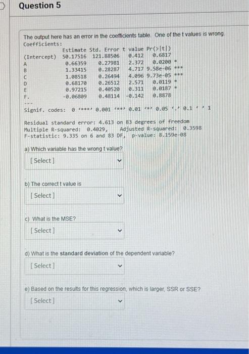 Solved The output here has an error in the coefficients | Chegg.com