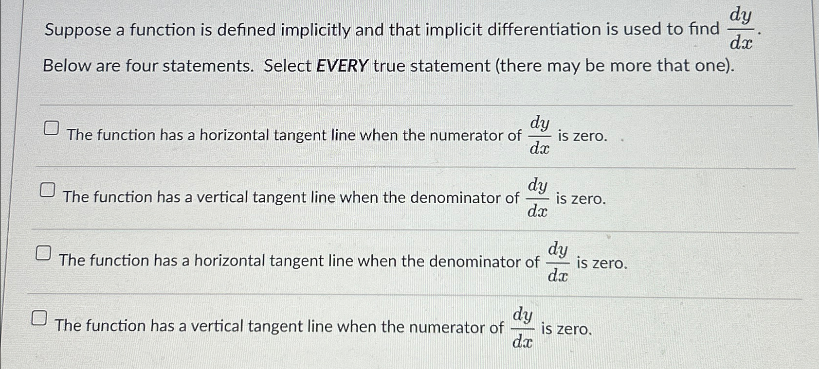Solved Suppose a function is defined implicitly and that | Chegg.com